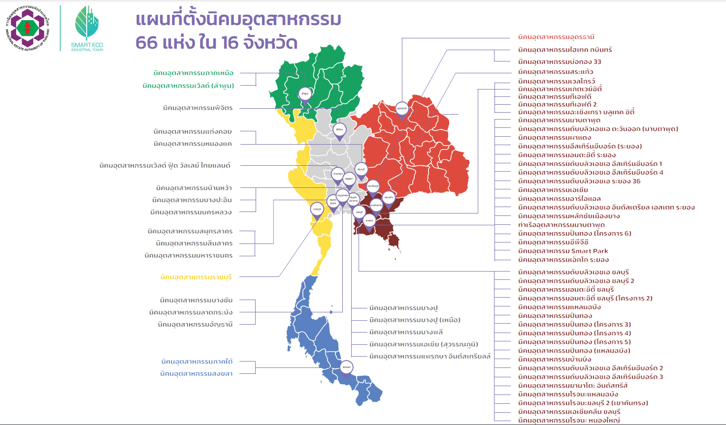 Industrial Estates in Thailand with High Job Demand | Useful ...